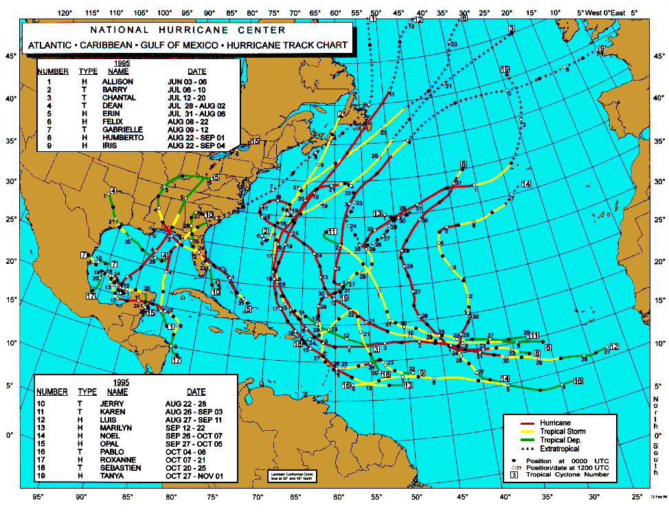 1995 Hurricane Tracks